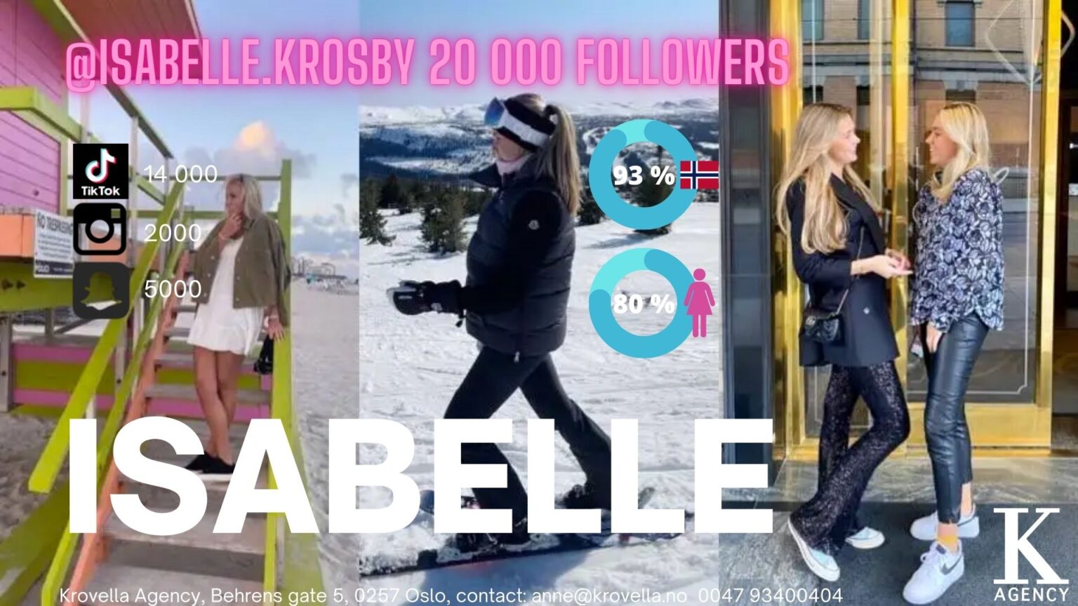 COLLABORATION FEES - COLLABORATION FEES